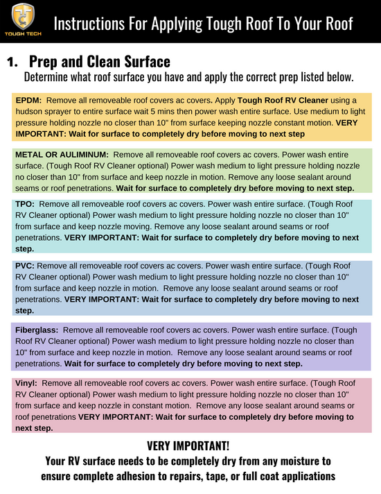 Tough Roof RV Coating – Tough Tech Coatings