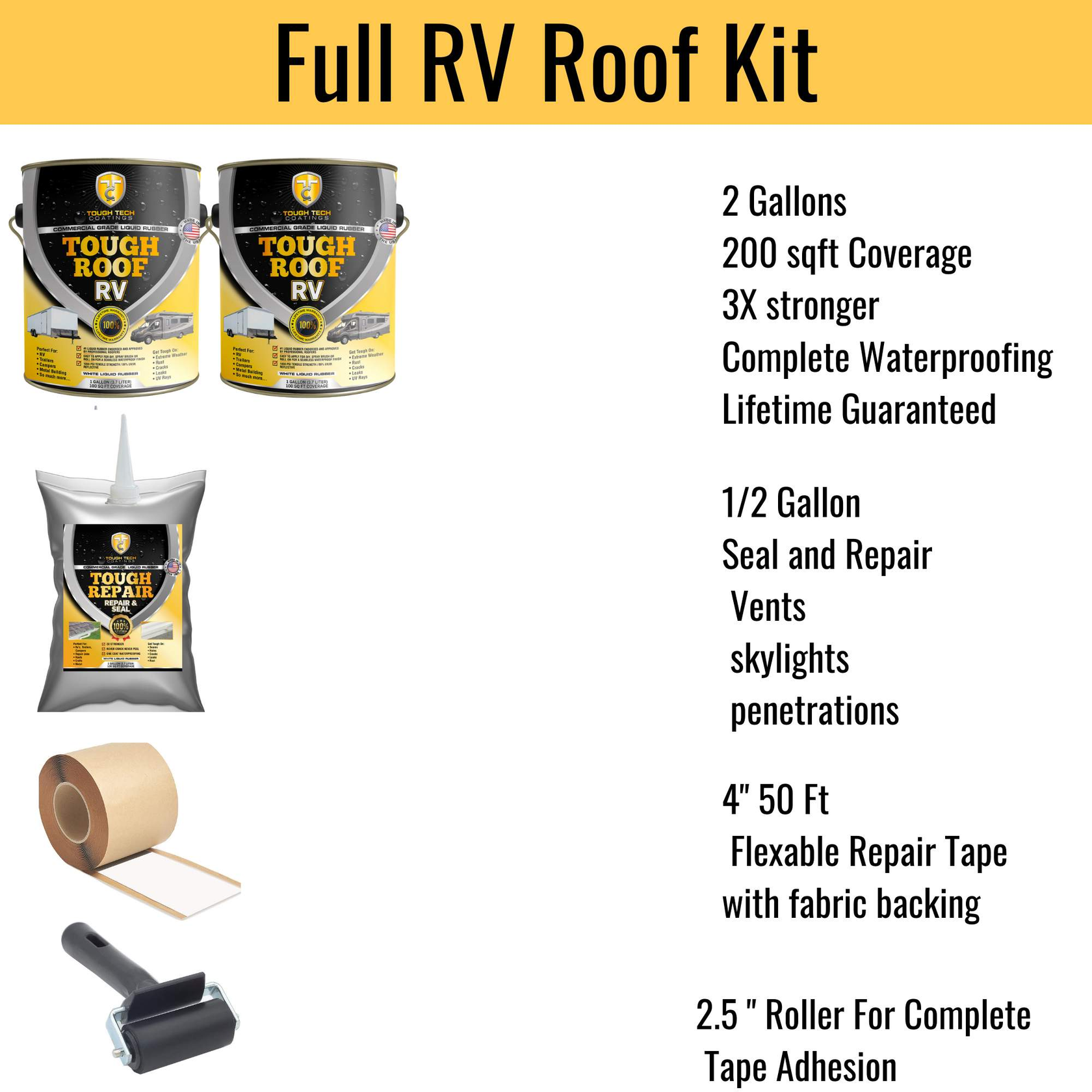 RV Roof Kit 2 Gallon 100 Sq Ft Coverage – Tough Tech Coatings